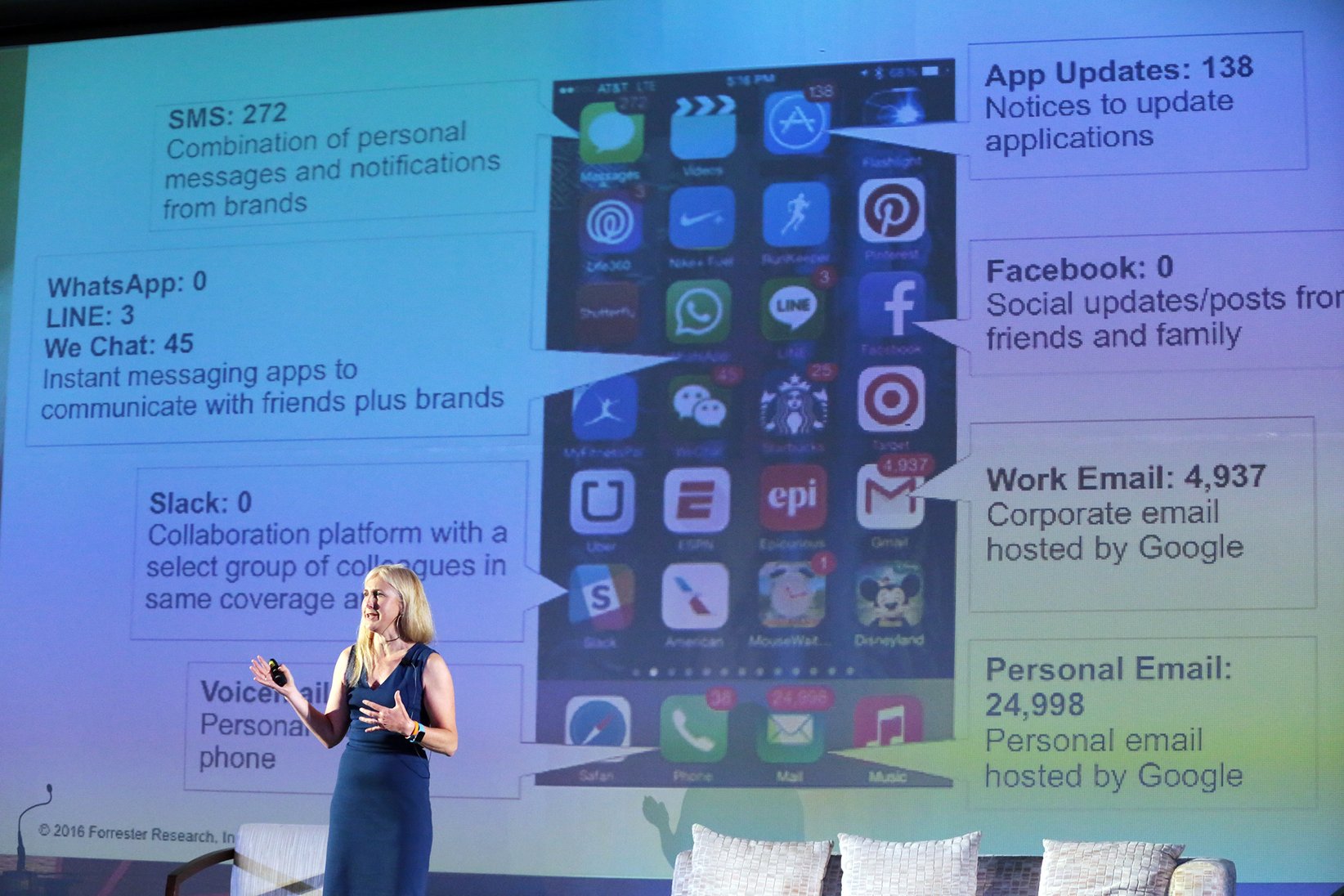 8 Ways to Own Your Customers’ "Mobile Moments"