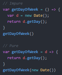 Programación funcional con Javascript (I)