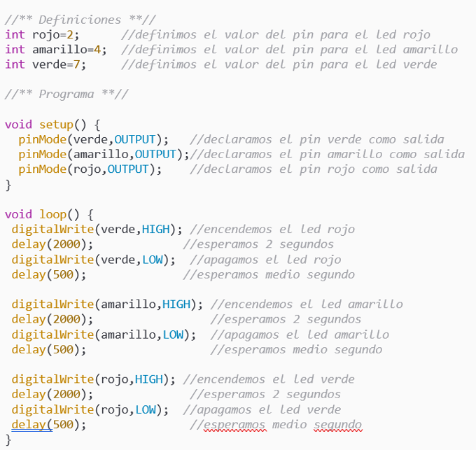 El mundo de arduino y sus posibilidades